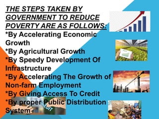what is poverty | PPT