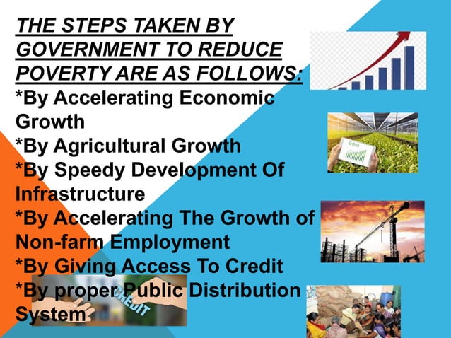 what is poverty | PPT