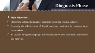 Project on olivia company for MAP in MBA.pptx