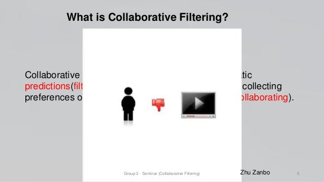 Collaborative filtering