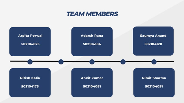 ANkit kr(INFOSYS).pptx