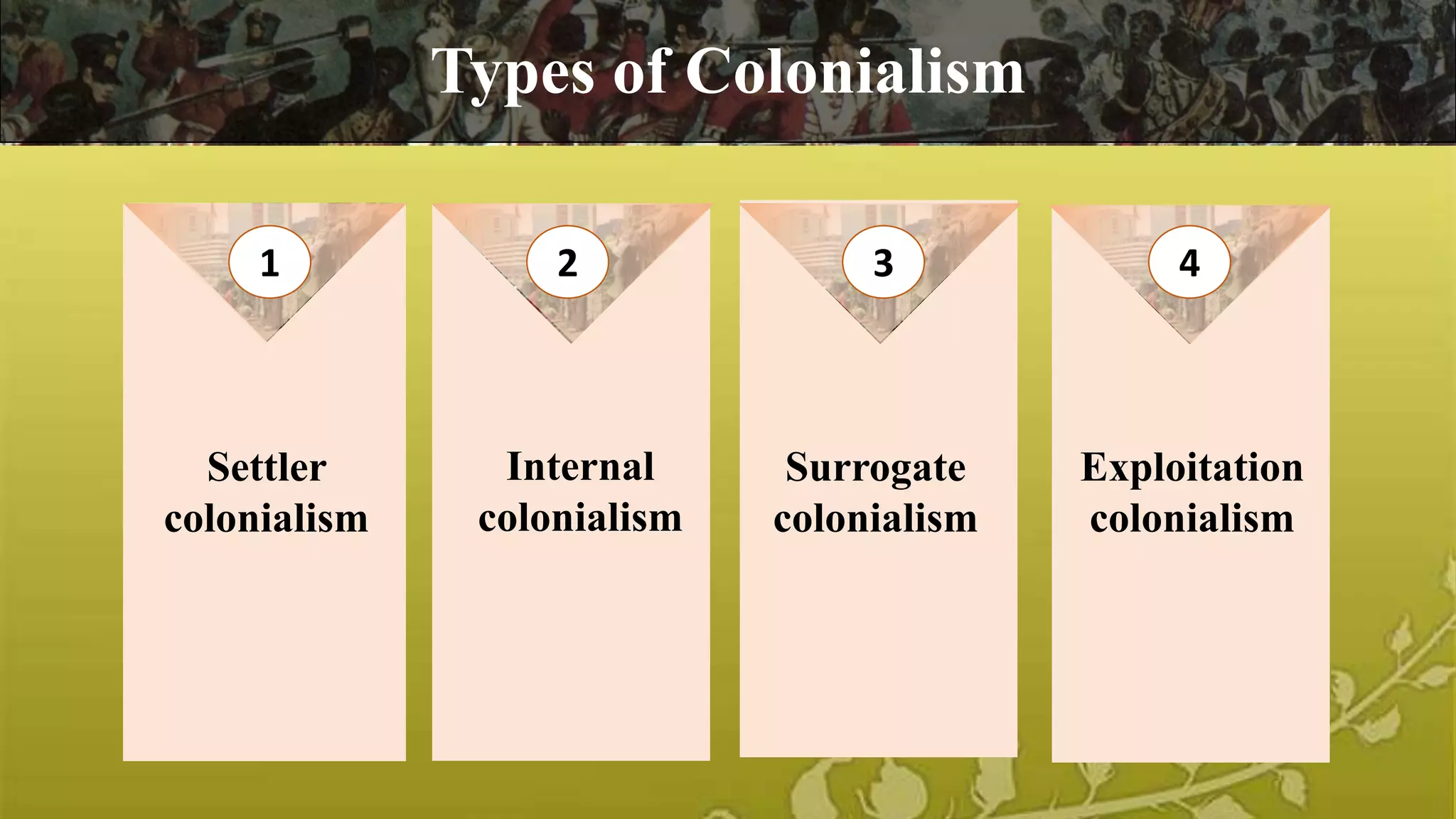 Colonial Expansion: Process of Underdevelopment | PPTX