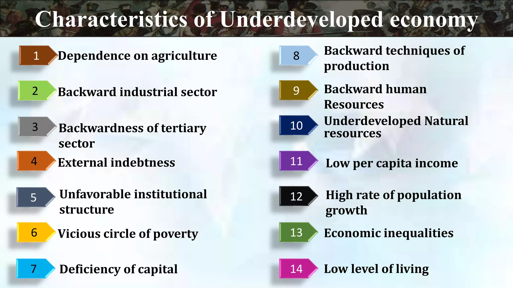 Colonial Expansion: Process of Underdevelopment | PPTX