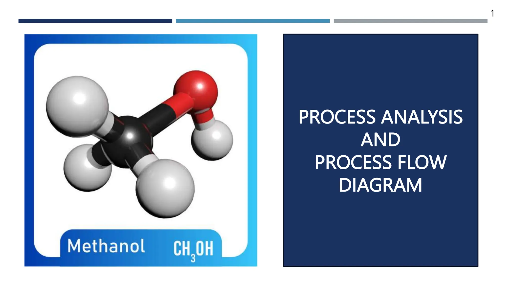 Methanol Process Design: Process Alternatives, Mass and Energy Balance ...