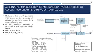 Methanol Process Design: Process Alternatives, Mass and Energy Balance ...