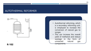 Methanol Process Design: Process Alternatives, Mass and Energy Balance ...