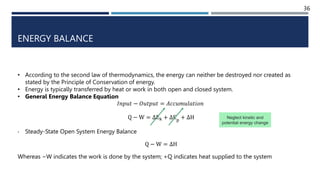 Methanol Process Design: Process Alternatives, Mass and Energy Balance ...