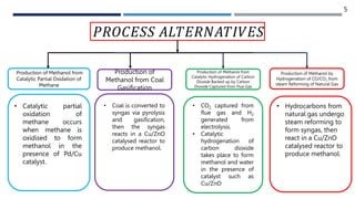 Methanol Process Design: Process Alternatives, Mass and Energy Balance ...