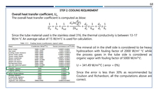 Methanol Process Design: Process Alternatives, Mass and Energy Balance ...