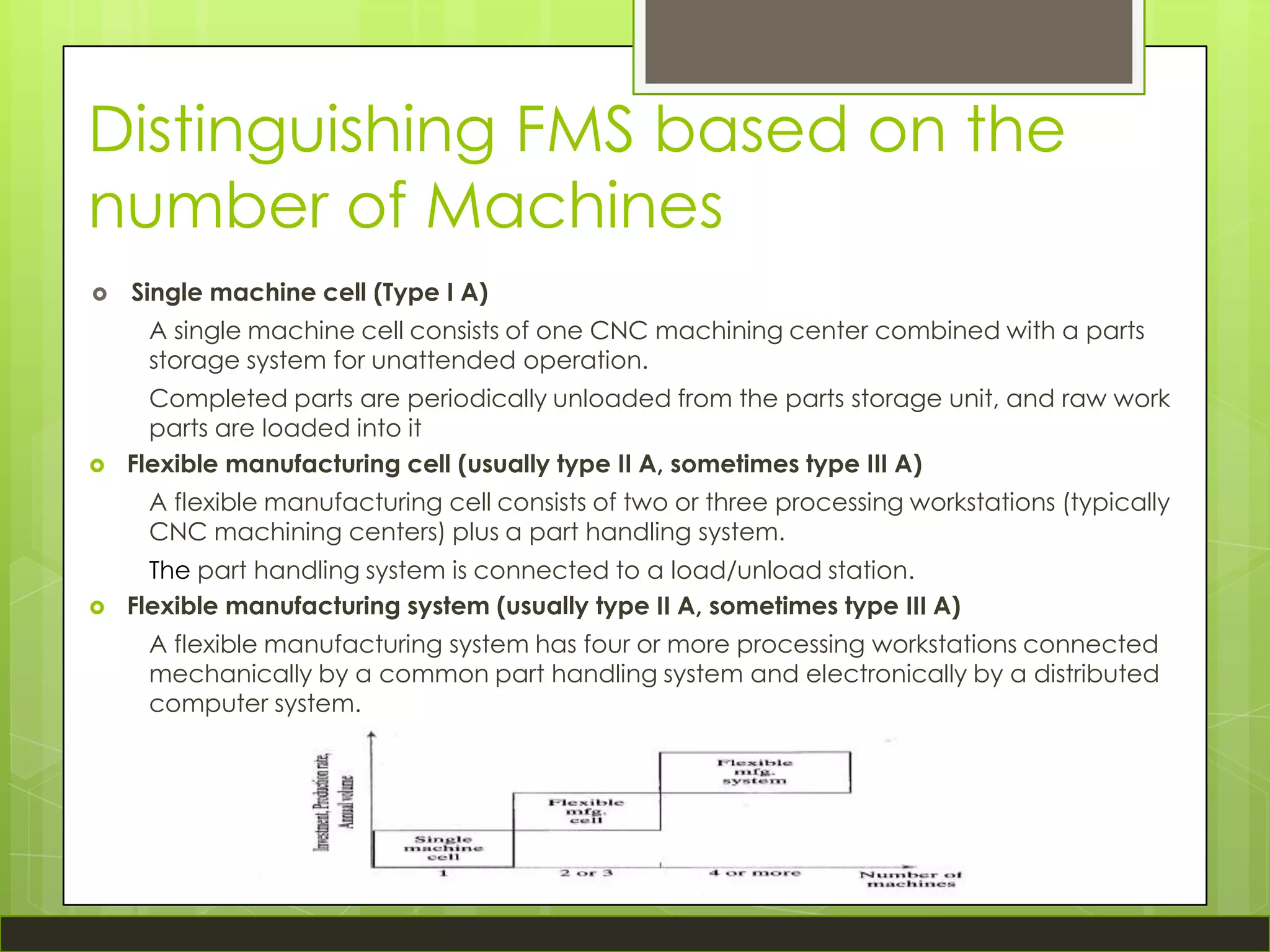 Flexible manufacturing systems analysis | PPTX