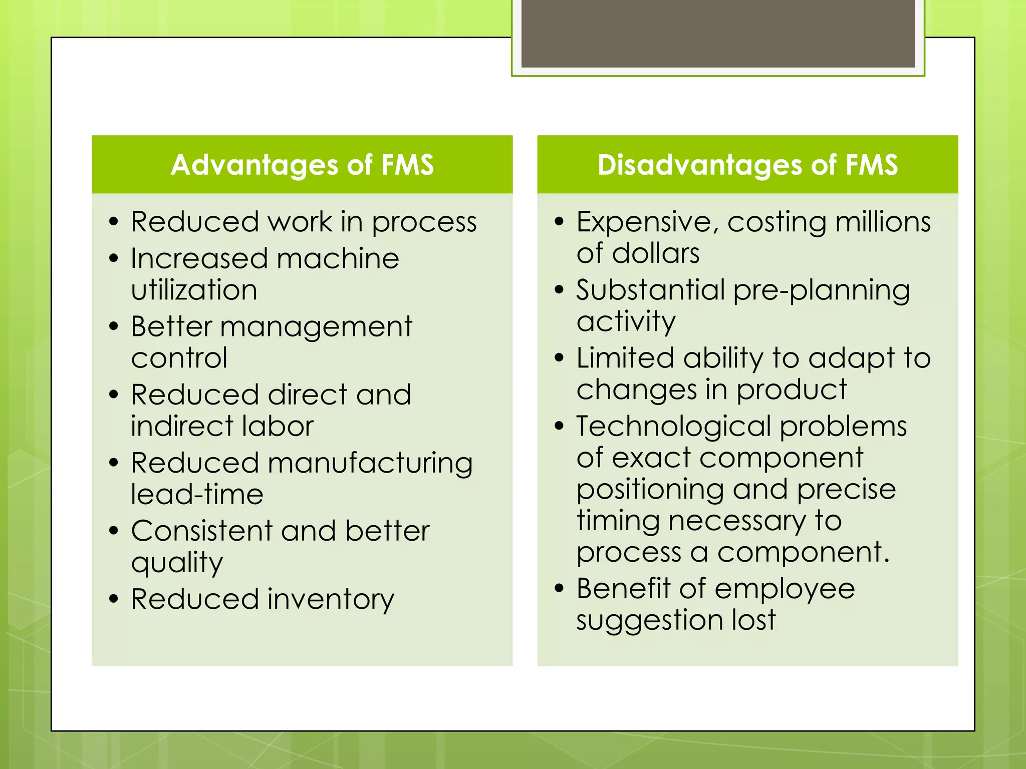 Flexible manufacturing systems analysis | PPTX