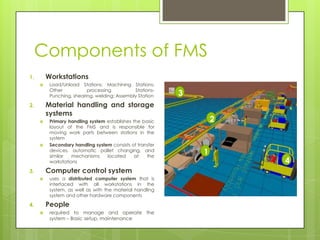 Flexible manufacturing systems analysis | PPTX