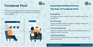 Facebook Pixels-ZenBasket your ecommerce solution | PPT