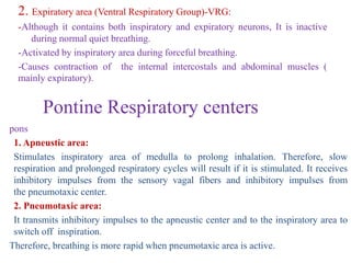 GROUP 27 physiology.ppt