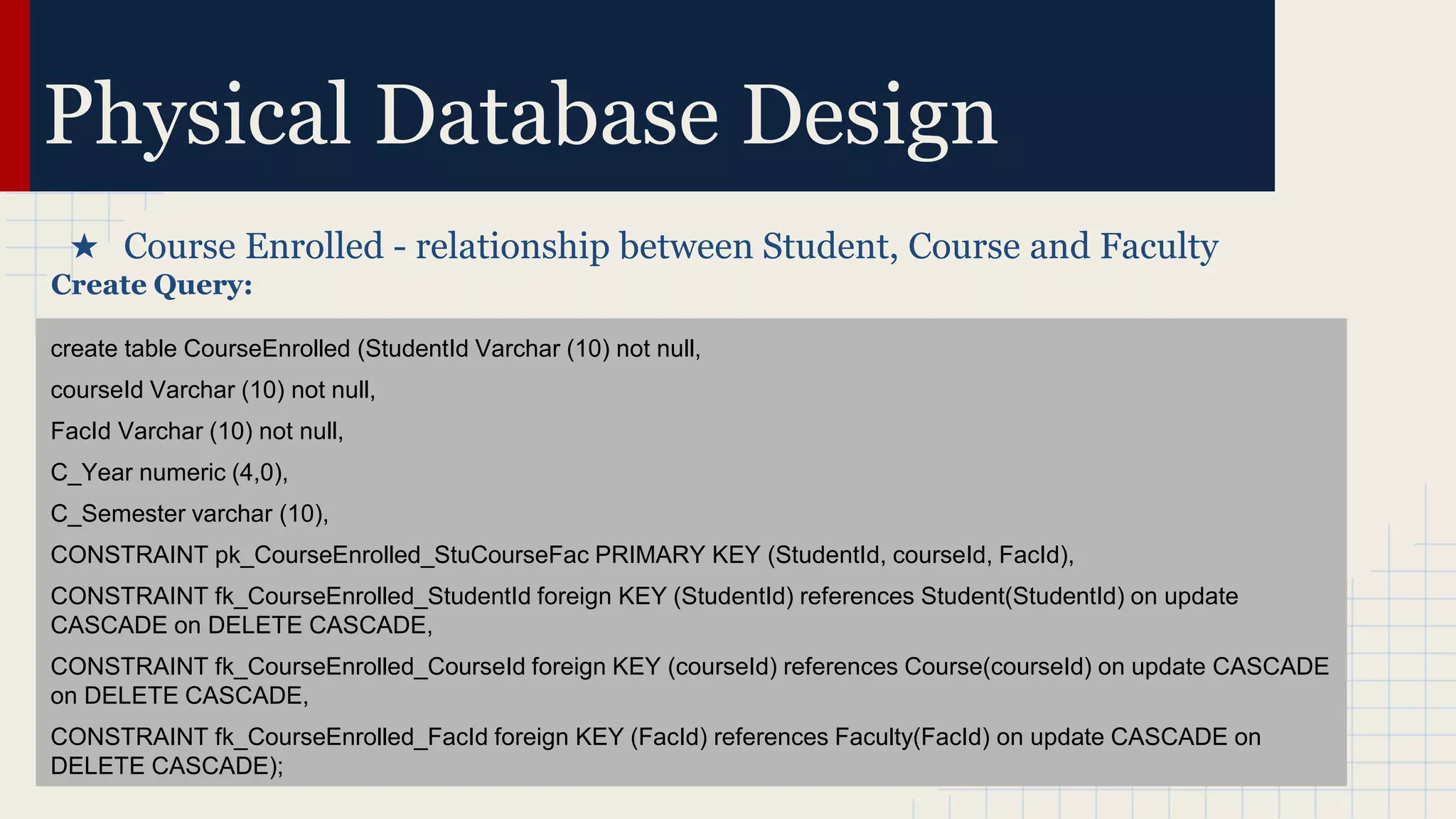 Student Resource Planner Database Presentation | PPTX | Databases ...