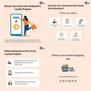 Loyalty Program-ZenBasket your ecommerce solution | PDF