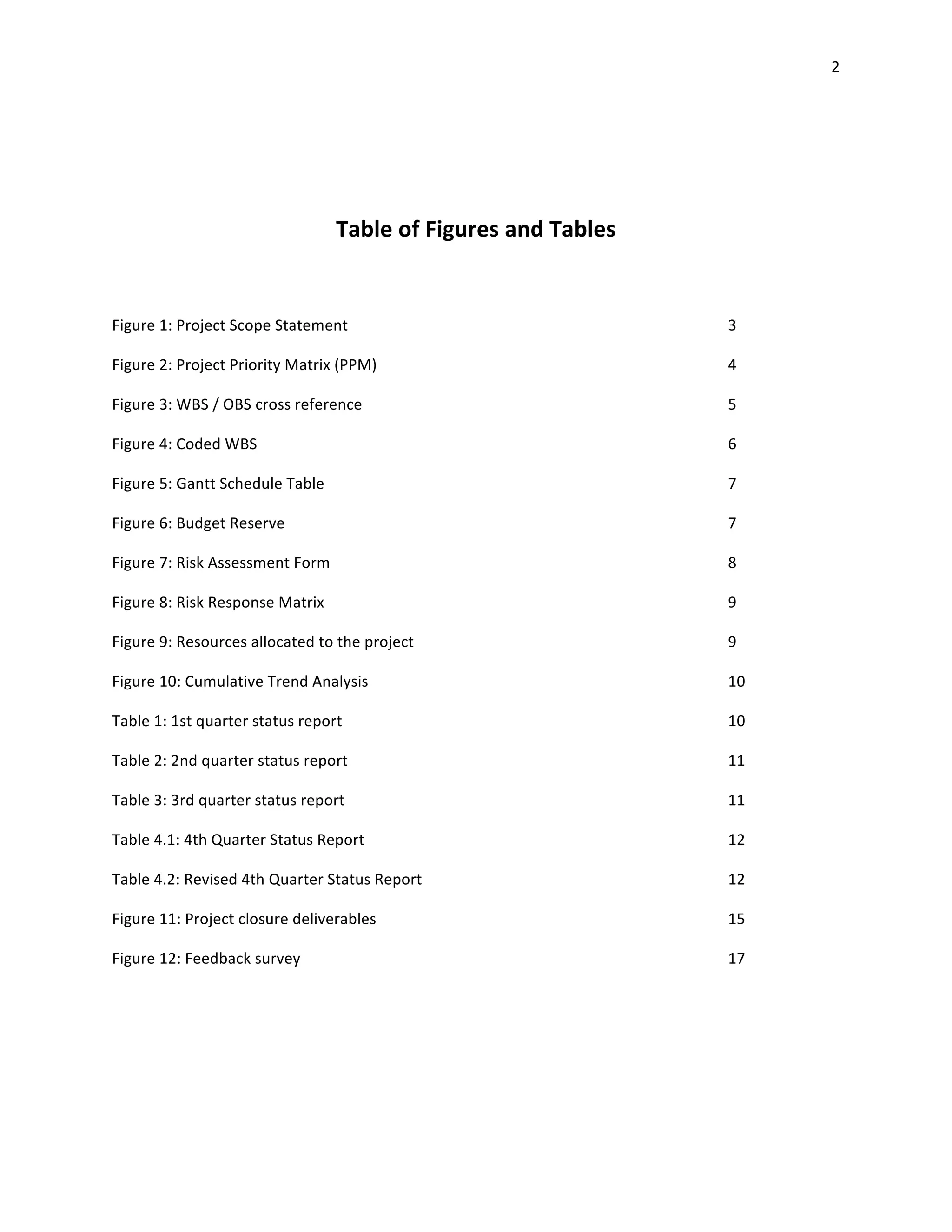 CONVEYOR BELT PROJECT REPORT | PDF