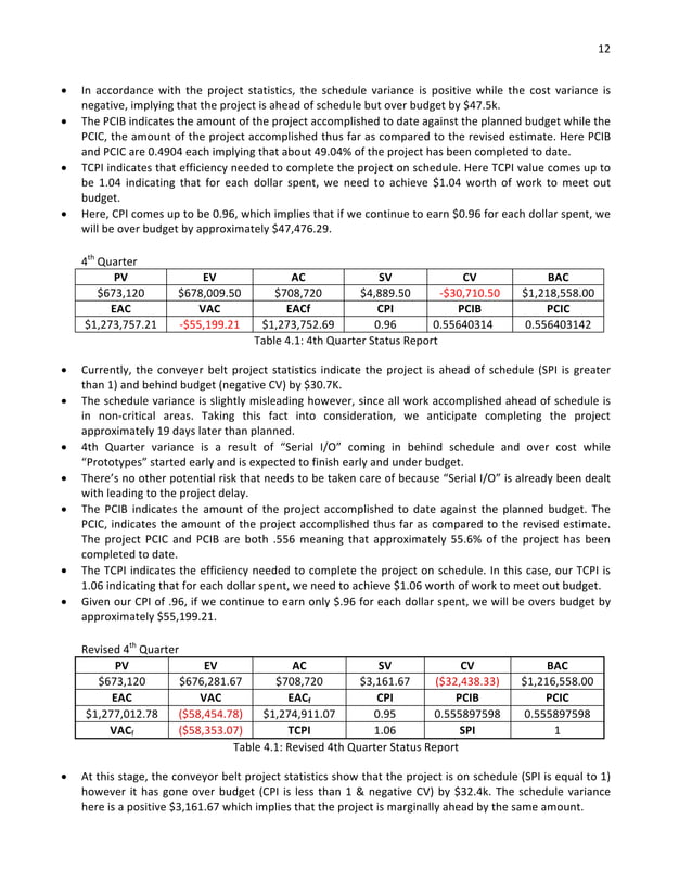CONVEYOR BELT PROJECT REPORT | PDF | Business | Business and Finance