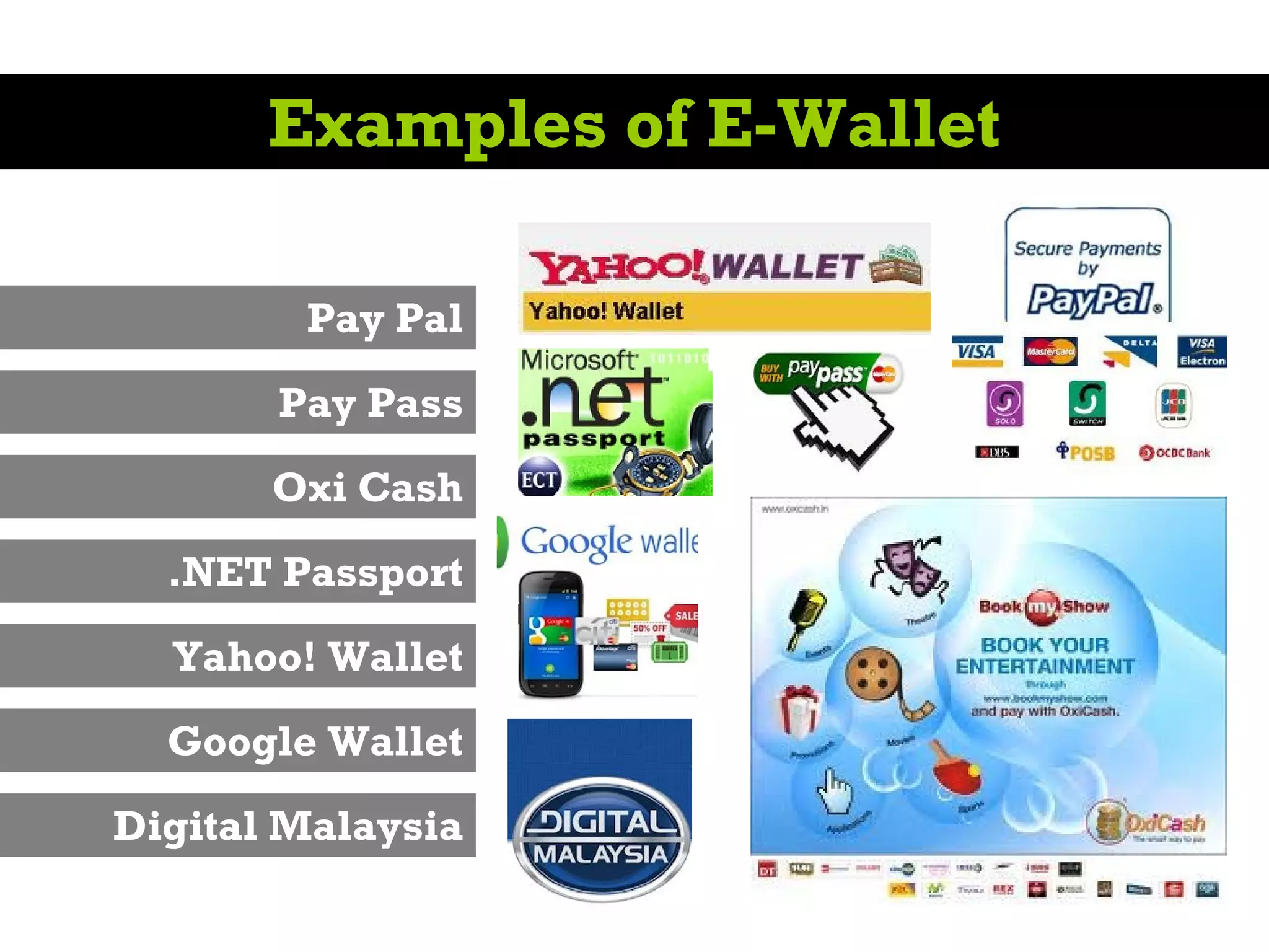 Group 2 assignment 4 e wallet | PPT