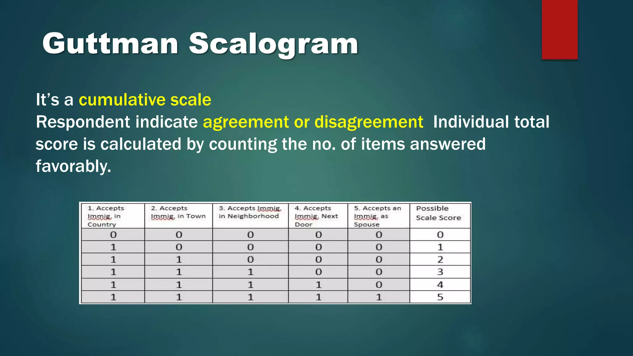 Attitude Measurement Scales | PPTX