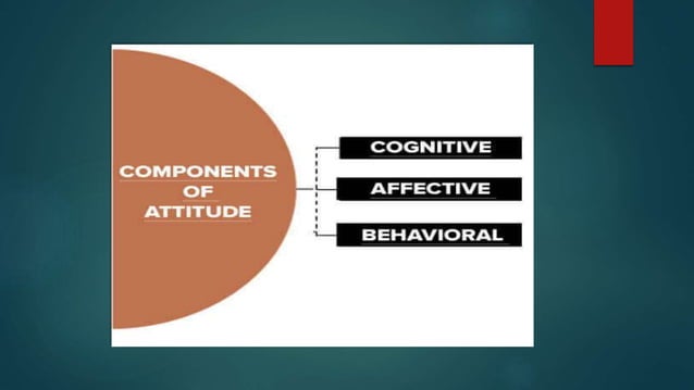 Attitude Measurement Scales | PPTX | Educational Assessment | Education