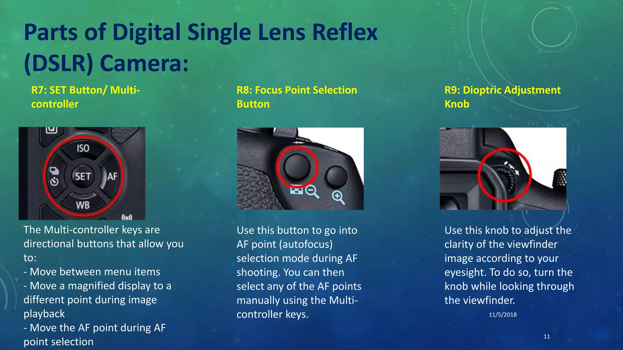 camera parts | PPTX