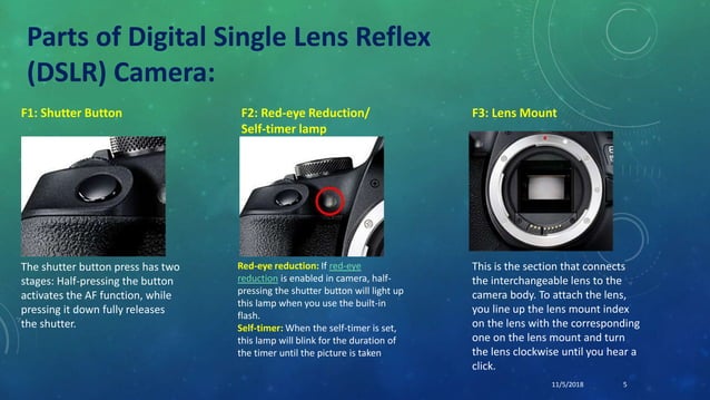 camera parts | PPT