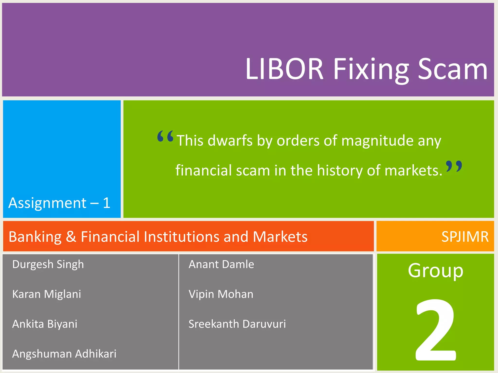 LIBOR Scandal | PDF