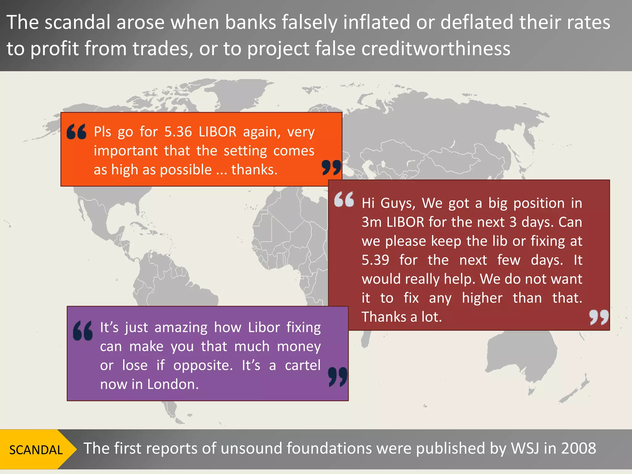 LIBOR Scandal | PDF