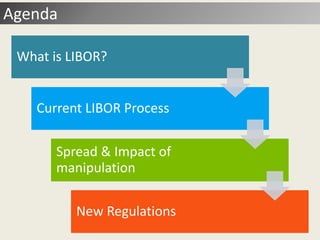 LIBOR Scandal | PDF
