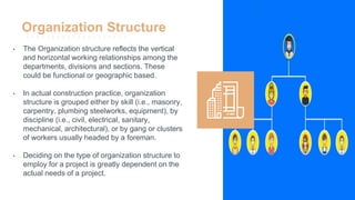 Group 2 (BSCE-4A) - Construction Project Management.pptx