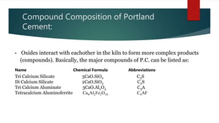 types and manufacturing of cement | PPTX