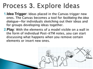 BUSINESS MODEL GENERATION: DESIGN | PPTX