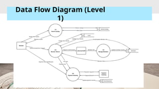 CCE106/L Group2 System Diagram Examples.pptx