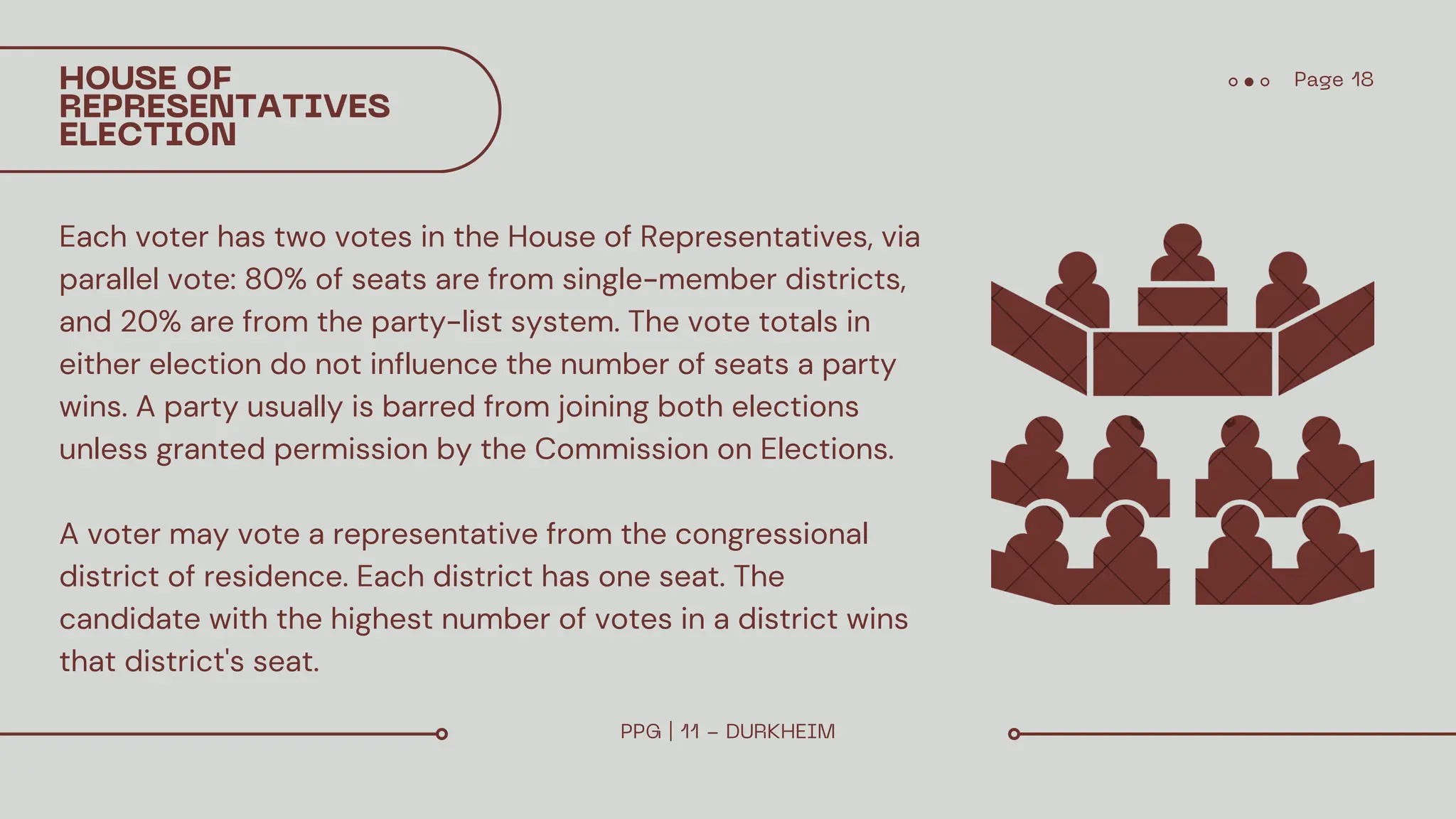 ELECTION-AND-POLITICAL-PARTIES-IN-THE-PHILIPPINES.pdf