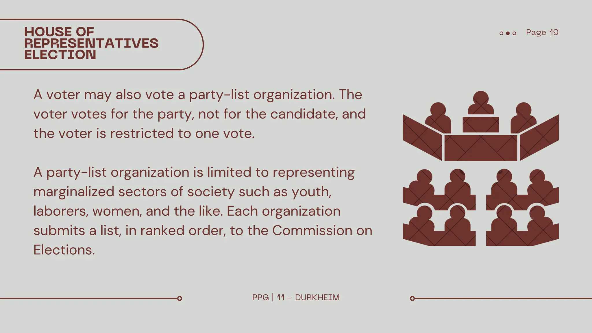 ELECTION-AND-POLITICAL-PARTIES-IN-THE-PHILIPPINES.pdf