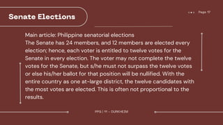 ELECTION-AND-POLITICAL-PARTIES-IN-THE-PHILIPPINES.pdf