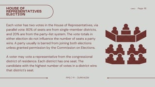 ELECTION-AND-POLITICAL-PARTIES-IN-THE-PHILIPPINES.pdf