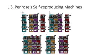 Electromechanical Self Reproduction | PPT