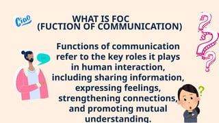 Group 2 eng-OC.pptx oral communication types of models | PPTX