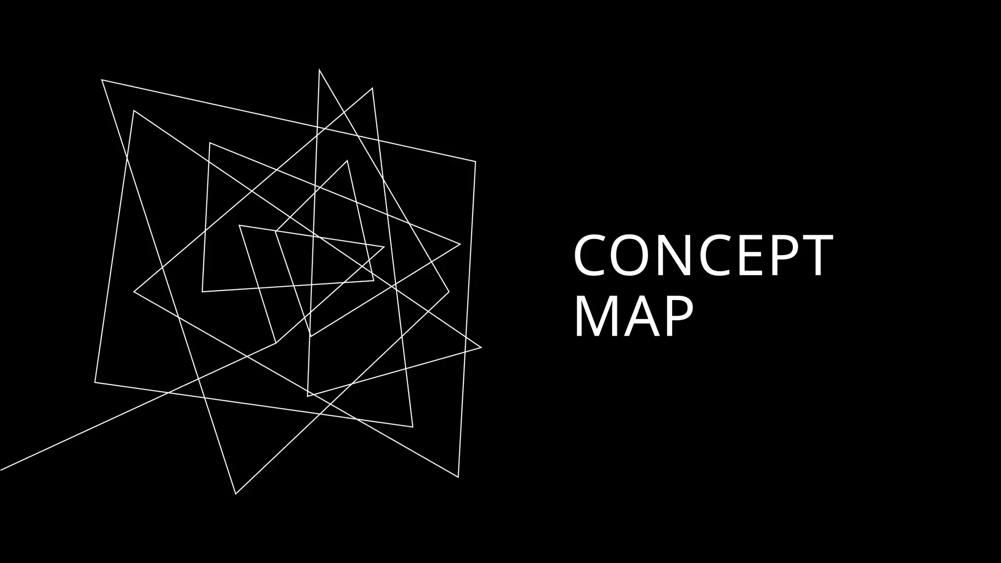 English Quarter 3 Grade 8 Visual Aids in English | PPTX