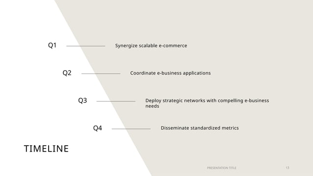 English Quarter 3 Grade 8 Visual Aids in English | PPTX
