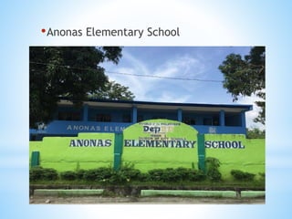 Barangay Anonas | PPTX