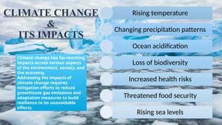 global climate change adaptation and sustainable mitigation measures | PPTX