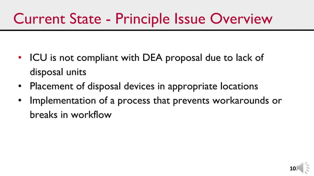 IU Health Process Improvement Medical ICU (Narcotic Waste Disposal ...