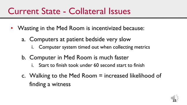 IU Health Process Improvement Medical ICU (Narcotic Waste Disposal ...