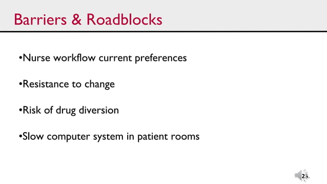 IU Health Process Improvement Medical ICU (Narcotic Waste Disposal ...