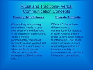 Group 2 french communication | PPTX