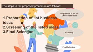 the search for a sound business ideasPPT.pptx