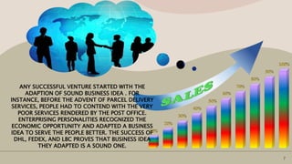 the search for a sound business ideasPPT.pptx